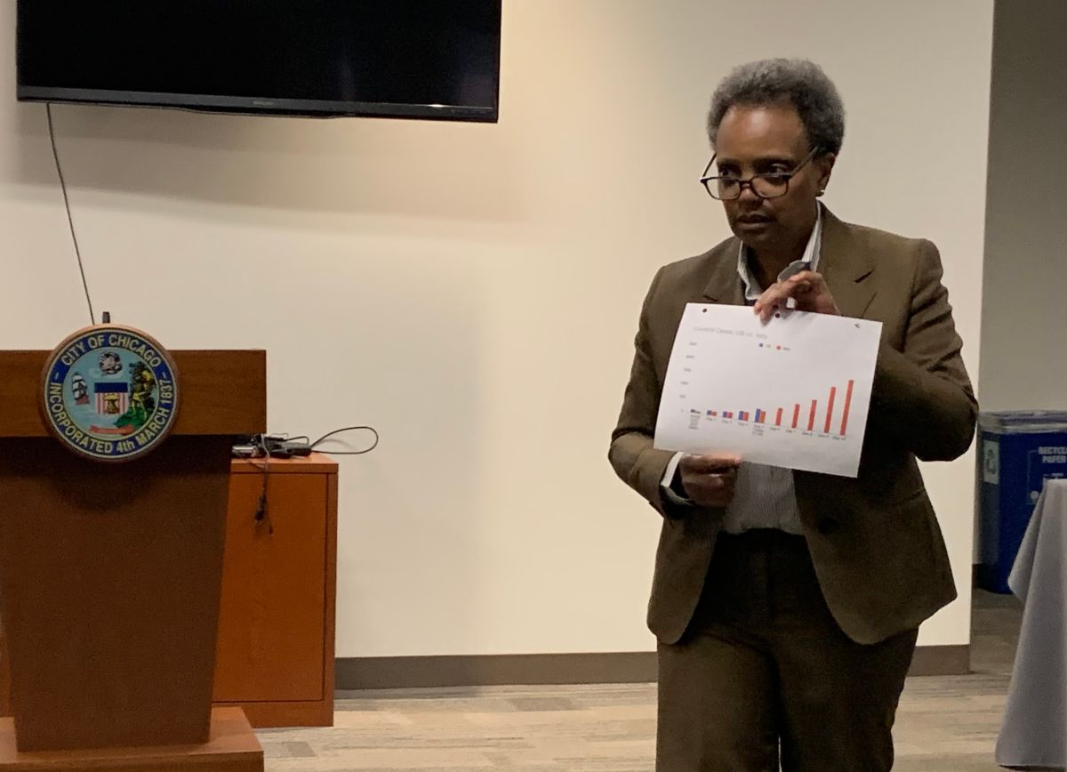 La alcaldesa Lightfoot propone plan para reabrir Chicago en 5 fases ...